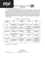 Role Play Rubric: Levels of Quality Criteria 4 Excellent 3 Proficient 2 ...