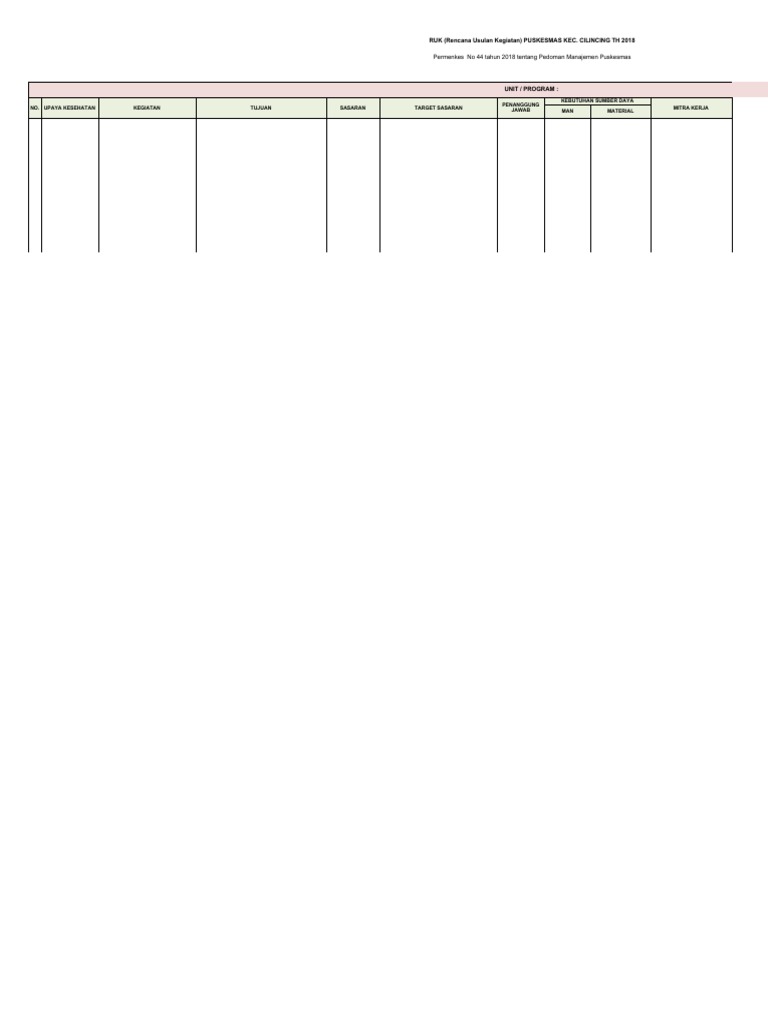 Form RUK Dan RPK Sesuai PMK 44 | PDF