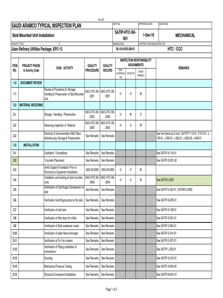 Skid Mounted Unit Installation Guide | PDF | Heat Exchanger | Heating ...