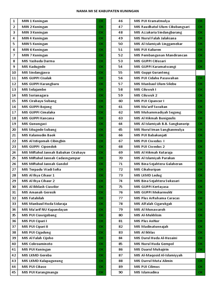 Coper Pas KLS 1 | PDF