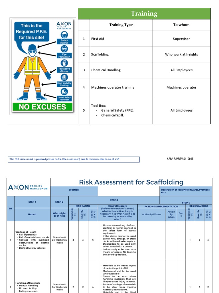 Risk Assessment For Scaffolding PDF | PDF | Risk Assessment | Risk