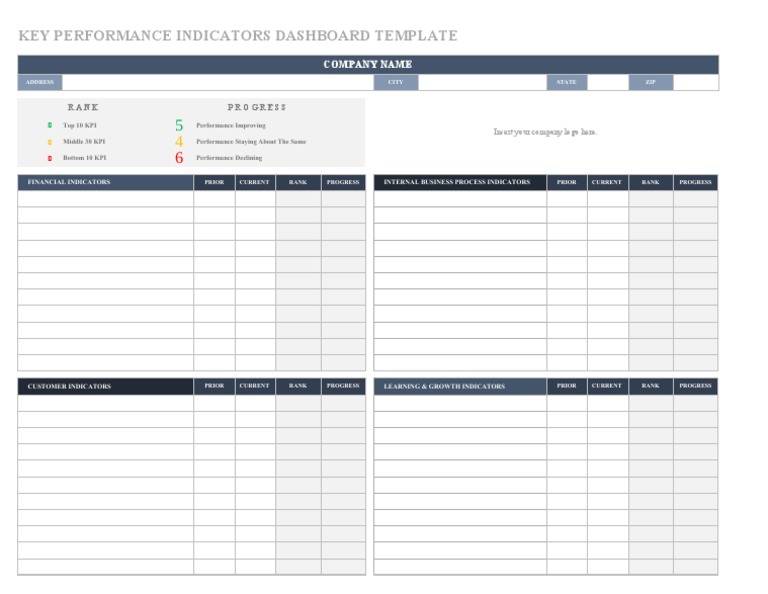 Key Performance Indicators Dashboard Template: Company Name | PDF