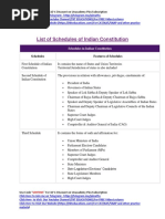 Gujarat PSI Syllabus | PDF | Environmental Law | Natural Environment