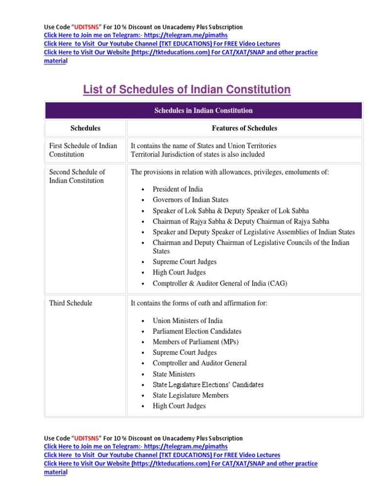 List of Schedules of Indian Constitution | PDF | Social Institutions ...