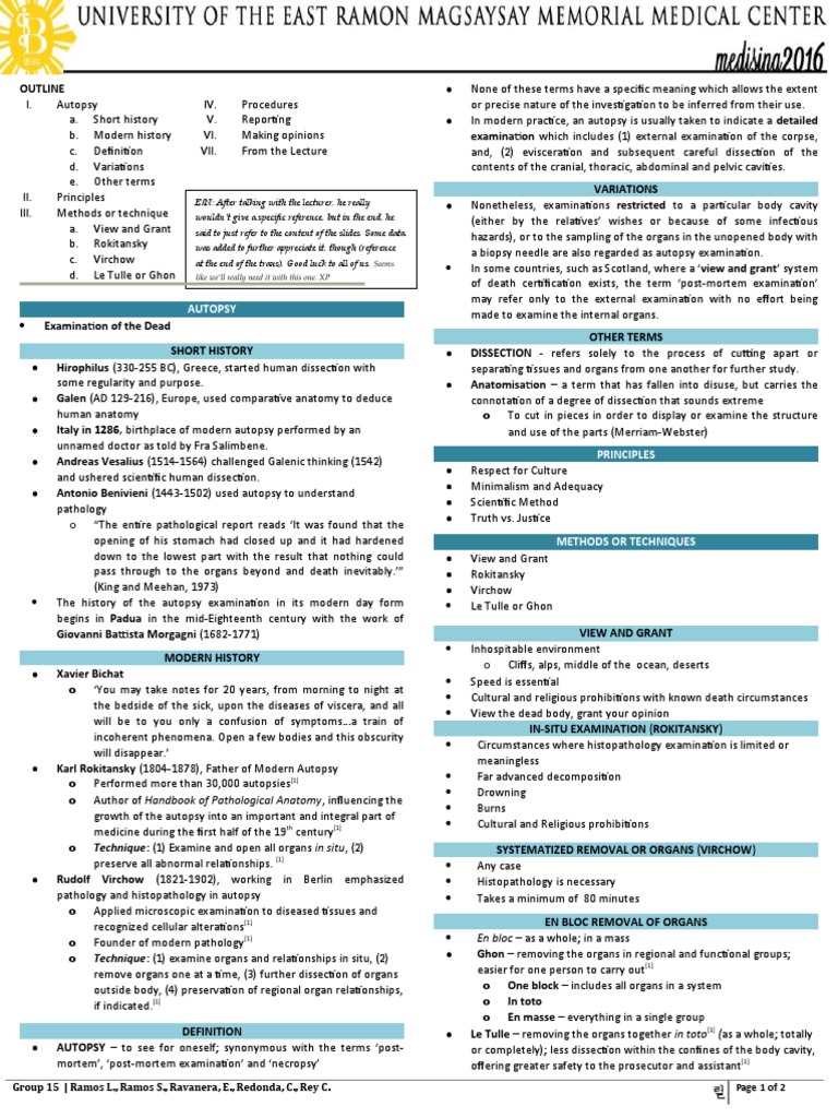 Examination of The Dead and English Forensic Pathology: Autopsy ...