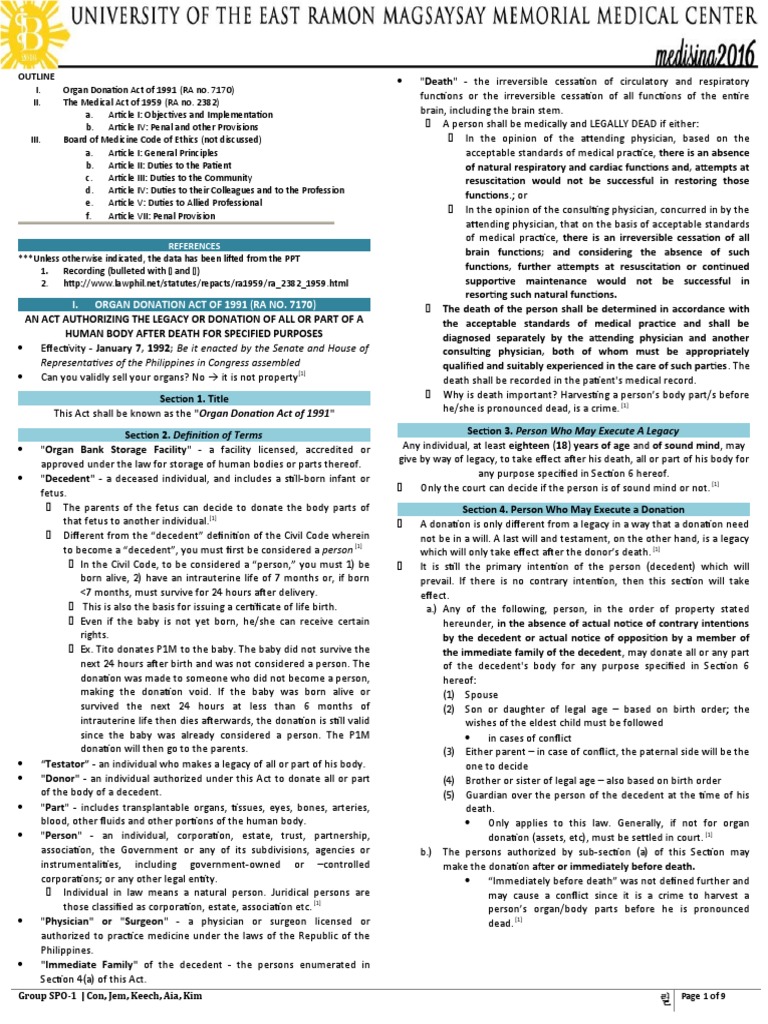 Laws Affecting Medical Practice and Organ Donation: Legal Medicine 3.4 ...
