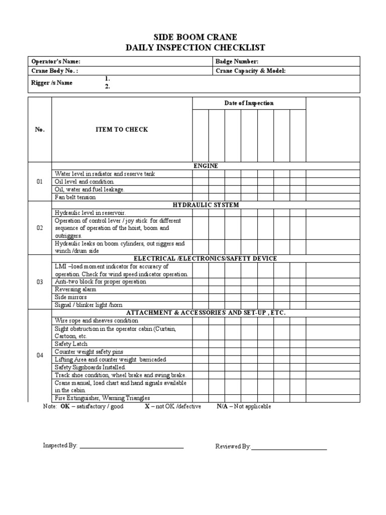 Side Boom Crane Daily Inspection Checklist | PDF | Business