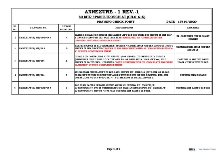 Rev. Annexure 80 MTR Span U-Trough at (Ch.0+615) | PDF | Civil ...