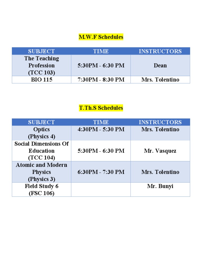 M.W.F and T.Th.S Class Schedules | PDF | Science & Mathematics