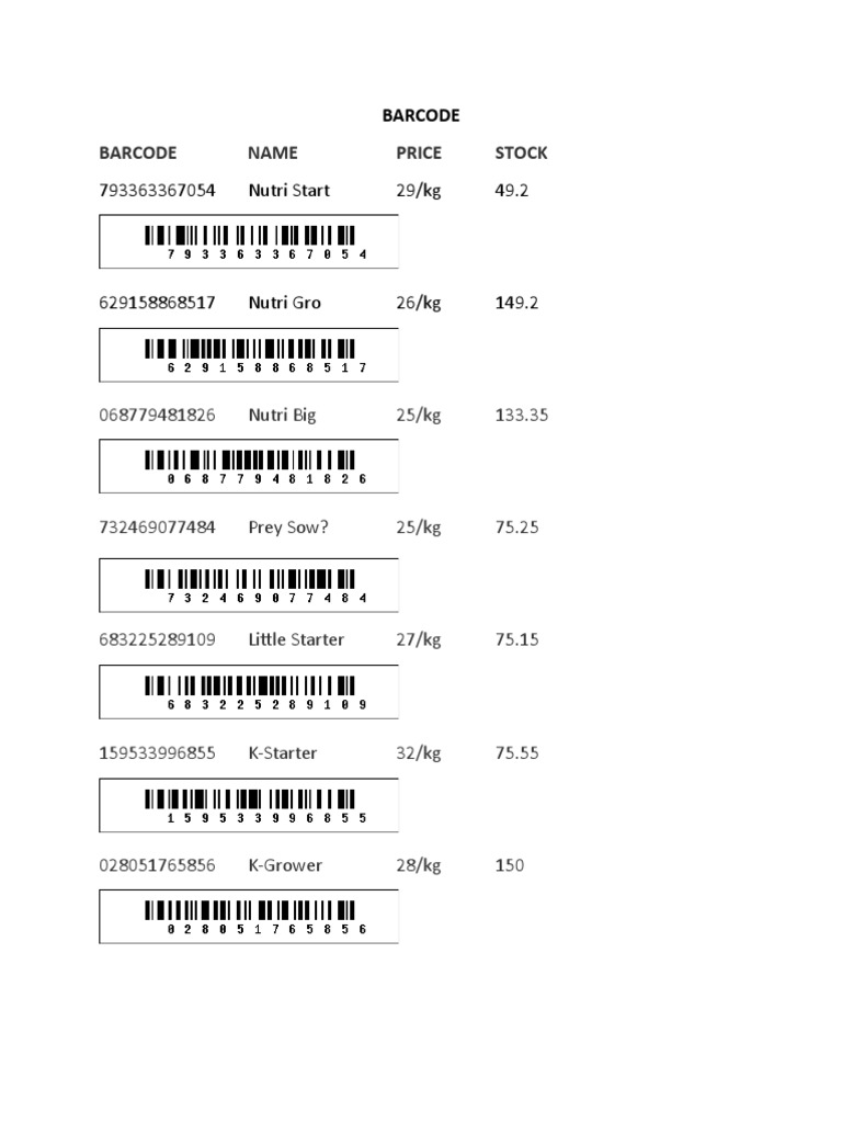 Barcode Name Price Stock: 793363367054 Nutri Start 29/kg 49.2 | PDF ...