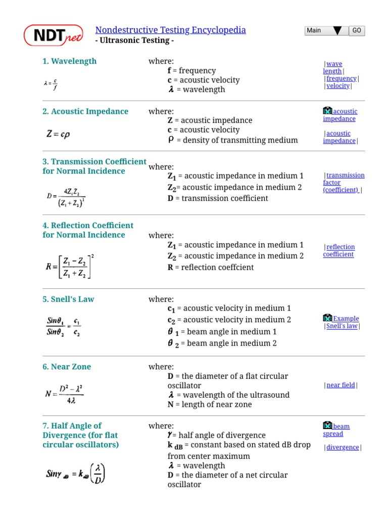 UT-Encyclopedia - Formula | PDF | Wavelength | Decibel