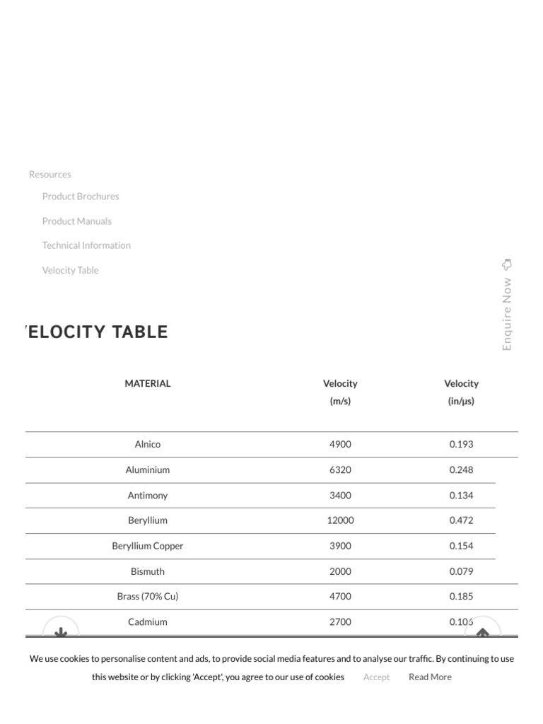 Material Velocity Reference Guide | PDF | Bronze | Building Materials