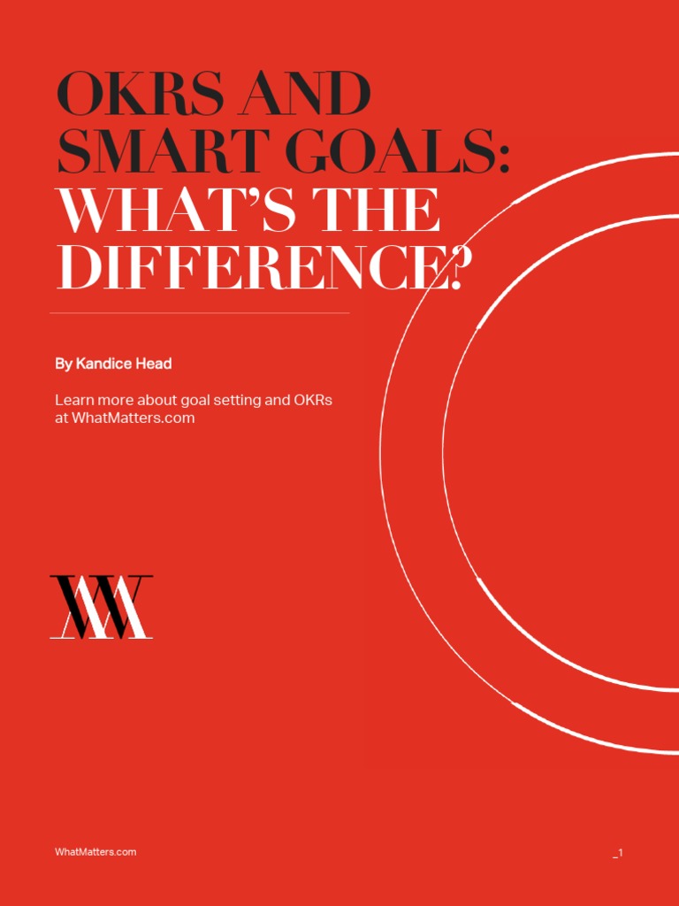 1.OKRS and SMART Goals | PDF | Goal | Behavior Modification