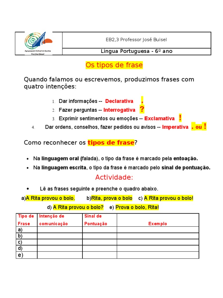 Tipos e Formas de Frase | PDF | Idiomas | Artes linguísticas e disciplina