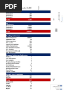 BMW Coding Parameters - F30 - For 3 and 4 Series | PDF | Motor Vehicle ...