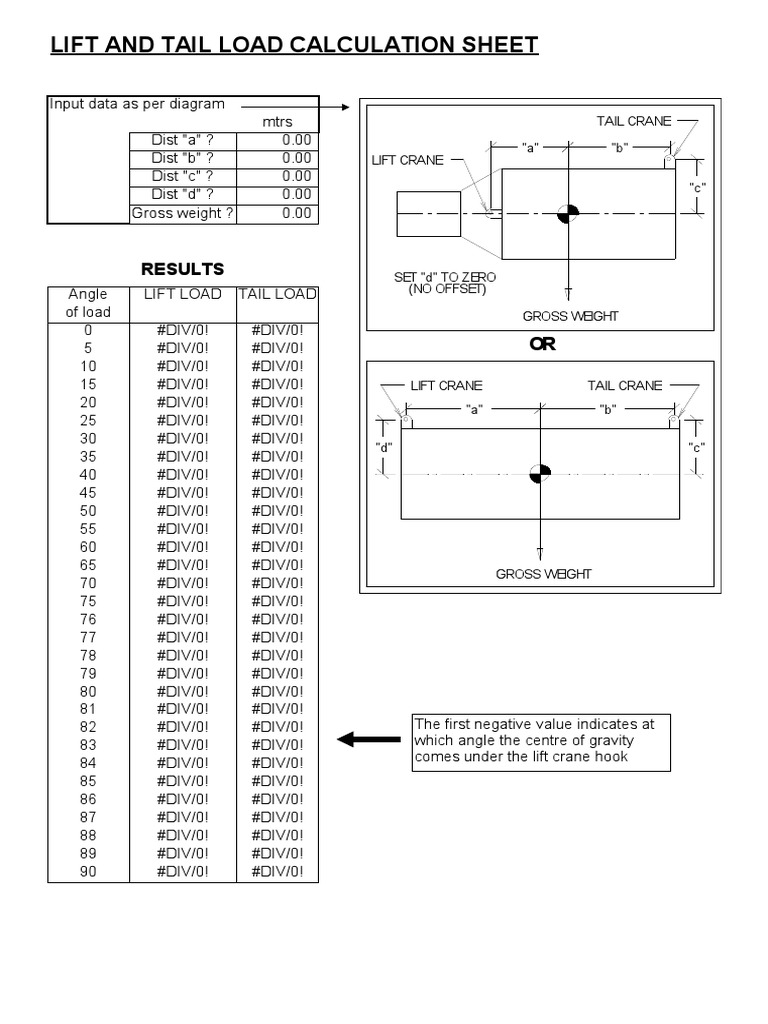 Lift and Tail Load Calculation Sheet: Results | PDF