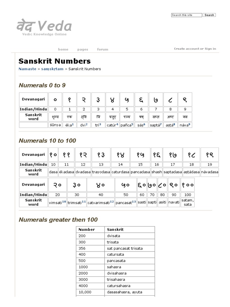 Sanskrit Numbers - वेद Veda | PDF | Vedas | Languages Of India