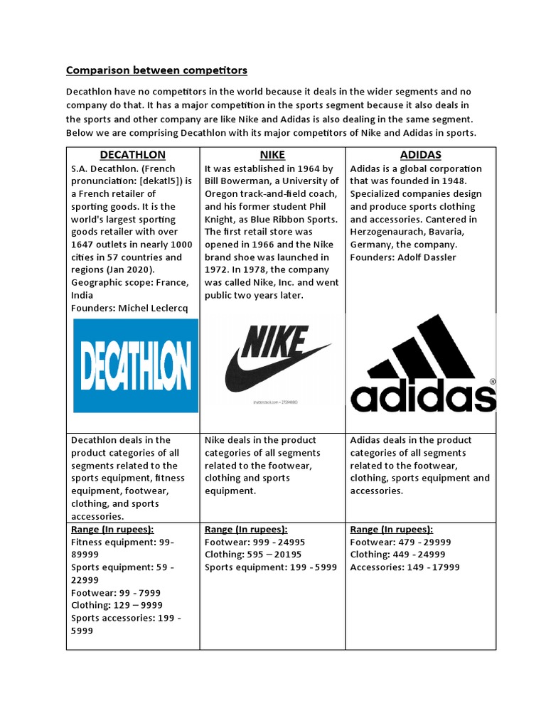 Comparison Between Competitors | PDF | Adidas | Nike