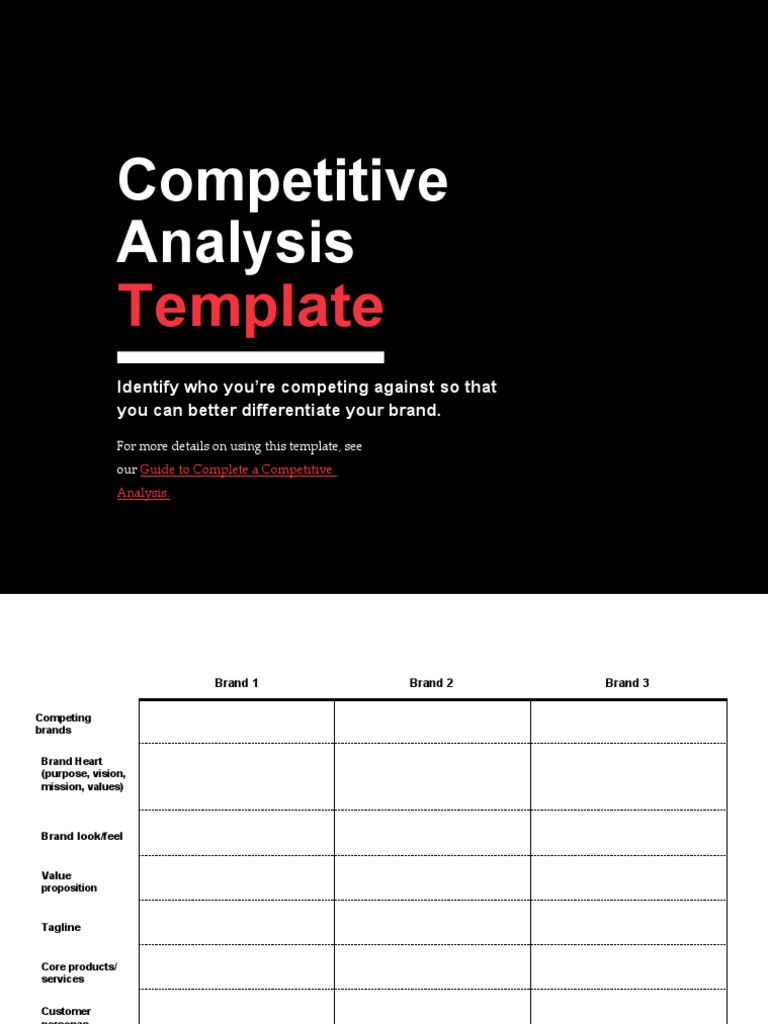 GateFlix Competitior Analysis | PDF