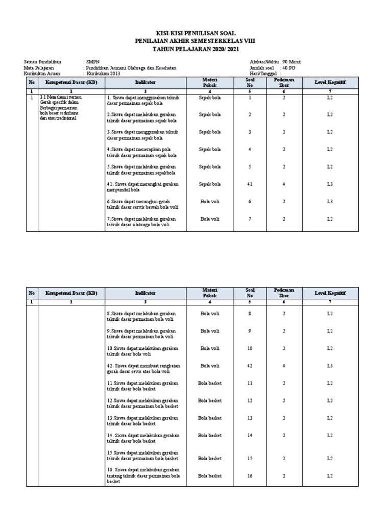 Kisi-Kisi PJOK | PDF