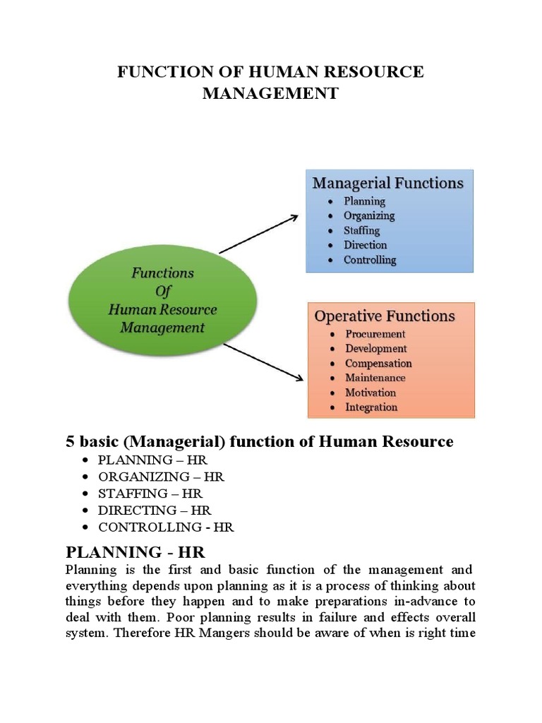Functions of HRM | PDF | Human Resource Management | Human Resources