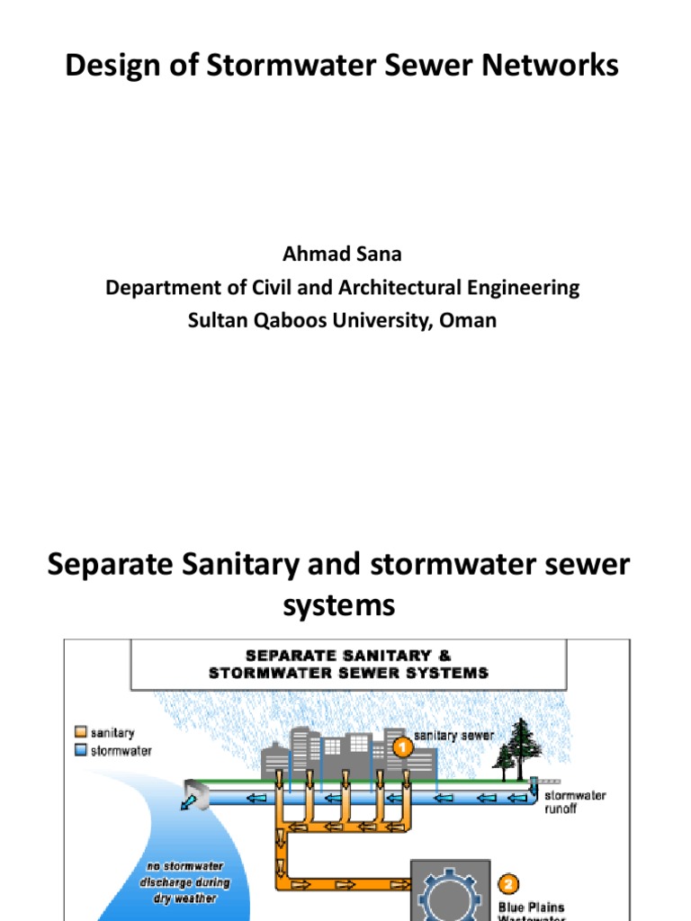 Design of Stormwater Sewer Networks | PDF | Sanitary Sewer ...
