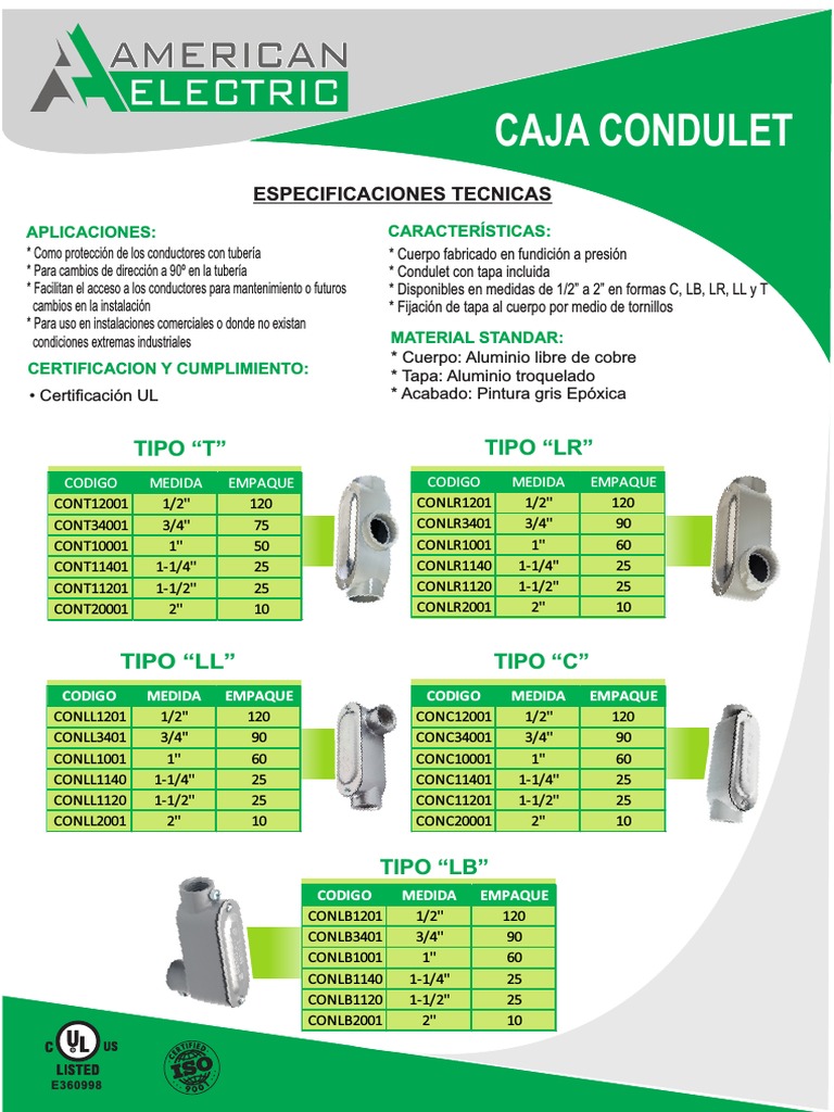 Ficha Tecnica CONDULET | PDF | Ingeniería de Edificación | Materiales ...