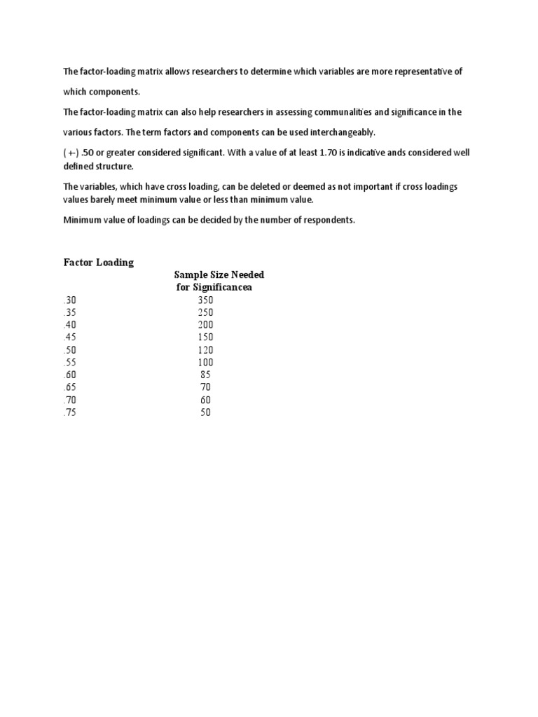 Things To Remember For Factor Loading Matrix | PDF