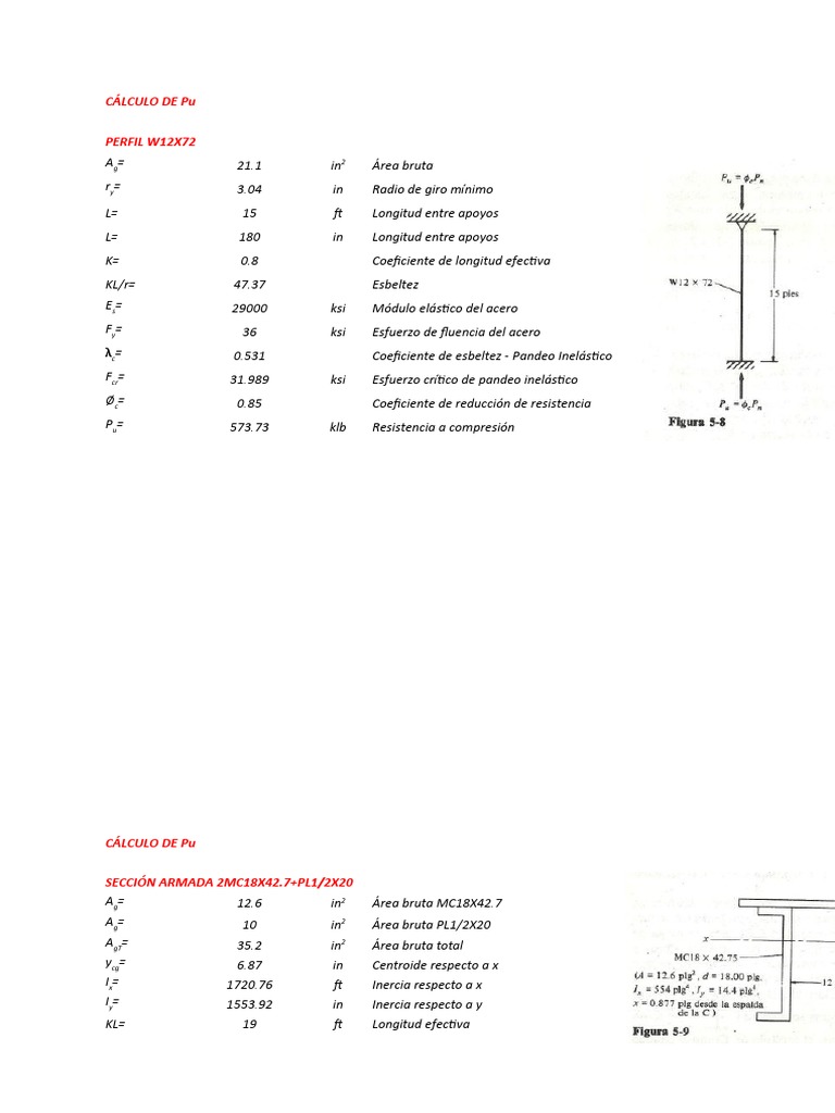 Ejemplos Compresión en Acero | PDF | Pandeo | Análisis