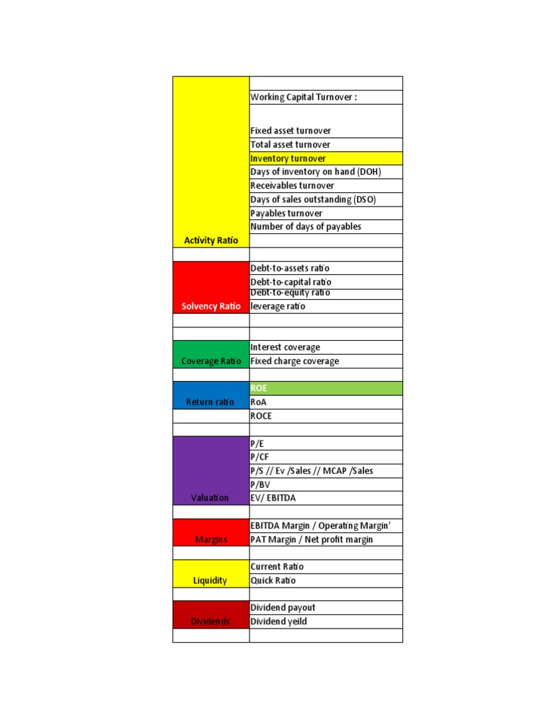 ratio-interpretation-pdf-valuation-finance-dividend