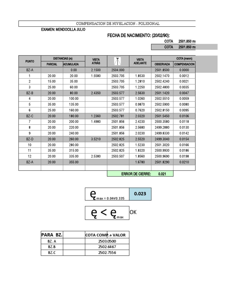 Nivelacion Compuesta Pdf Altura Agrimensura