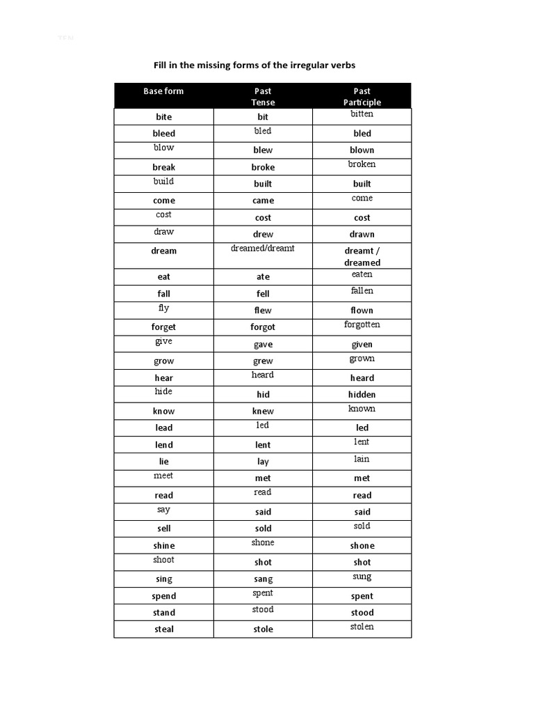 Fill in The Missing Forms of The Irregular Verbs: Base Form Past Tense ...