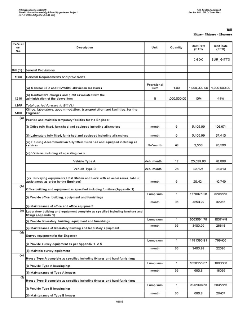 September 2006 Final LOT 1 BOQ Shire | Download Free PDF | Drainage | Concrete