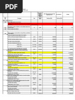 Raw Material Color Code Chart 01-06-03 | PDF | Materials | Steel