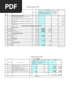 Sample Take Off Sheet | PDF | Microsoft Excel | Building Technology