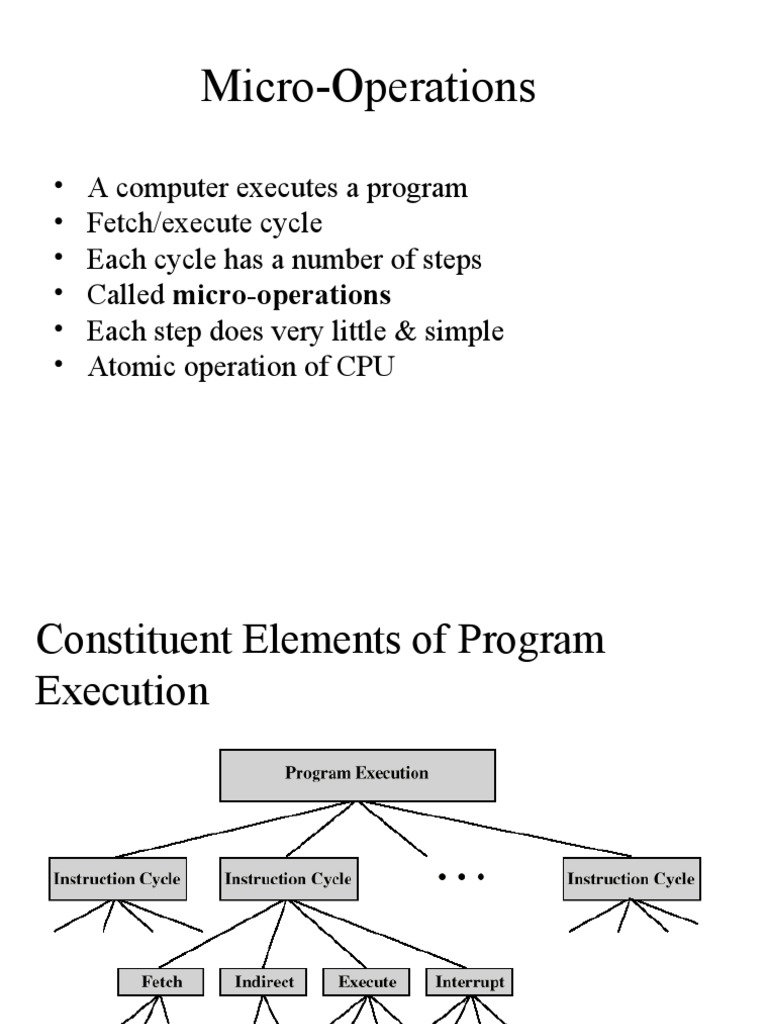 L29 MicroOperations | PDF | Central Processing Unit | Electronic Design