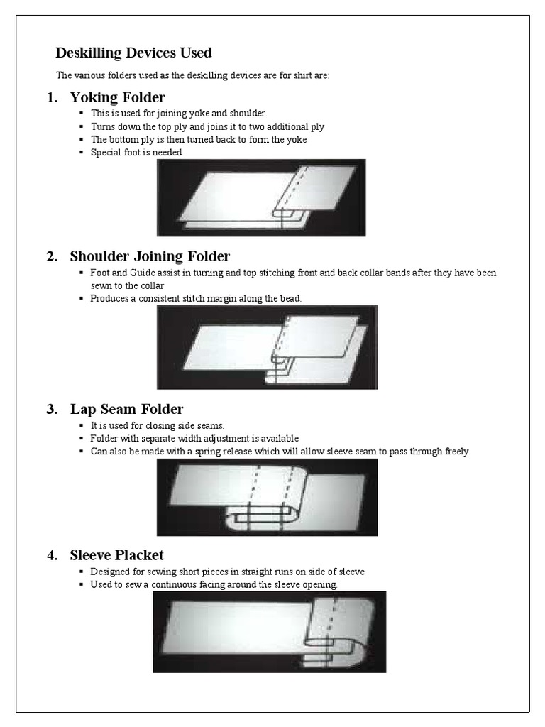 Deskilling Devices Used | PDF | Textiles | Sewing