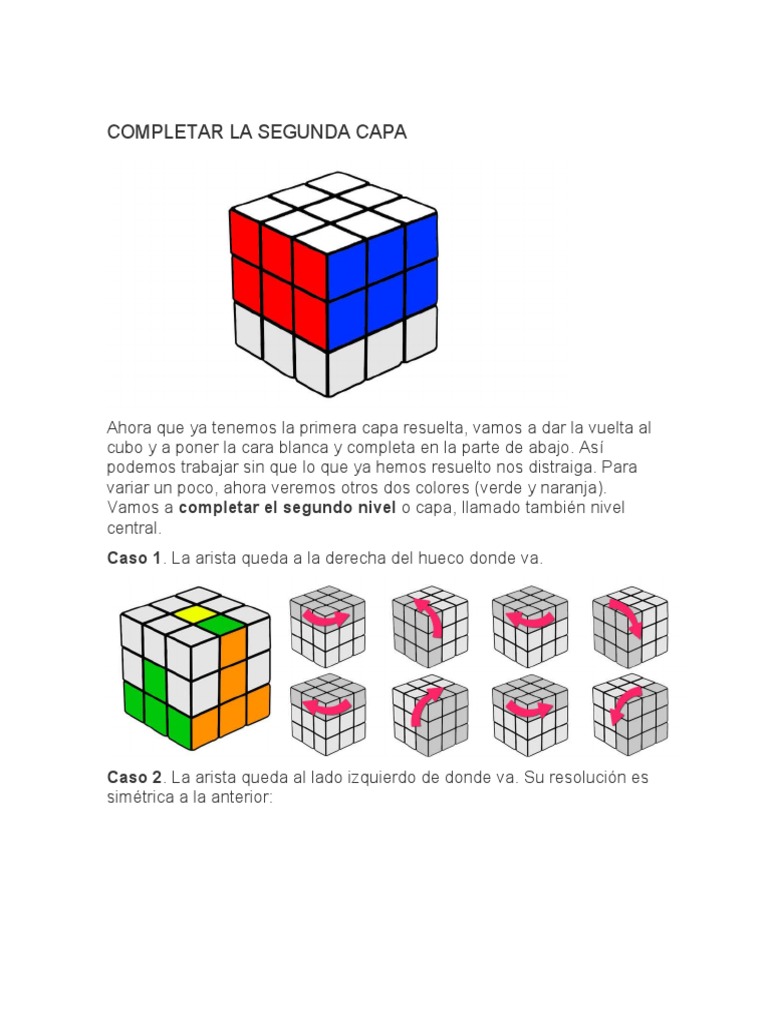 Algoritmos para Completar la Segunda Capa del Cubo Rubik | PDF ...
