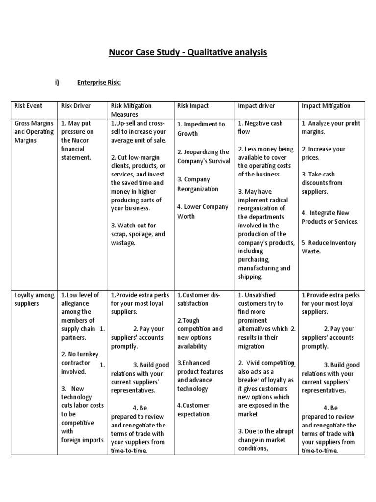 Nucor Case Study - Qualitative Analysis: I) Enterprise Risk | PDF | Net Present Value | Business