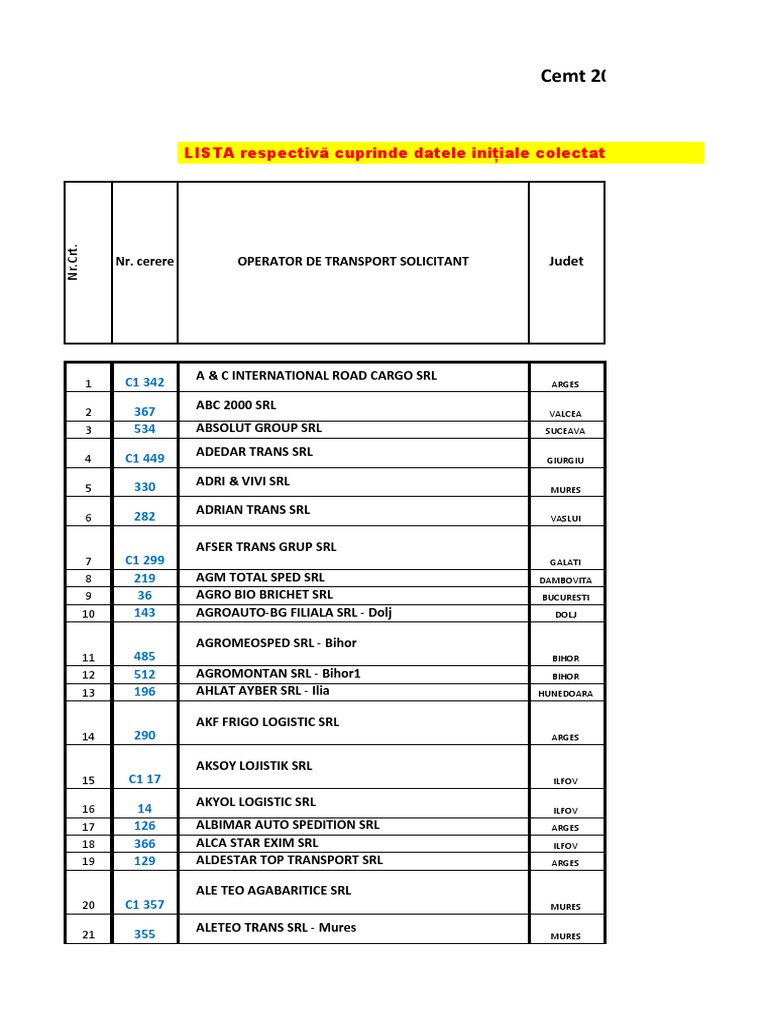 CEMT 2021 - Lista 2 - FINAL ALFABETIC | PDF