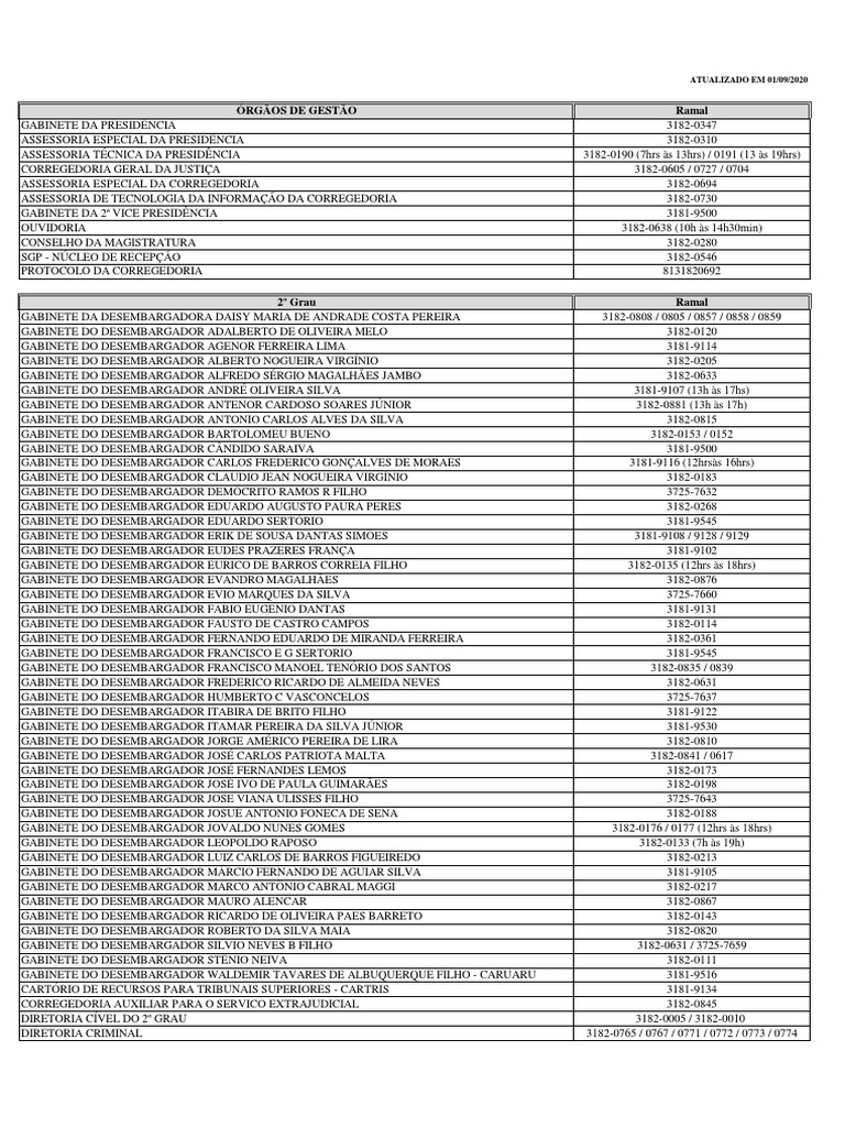 Lista Telefônica TJPE | PDF | Justiça criminal | Crime e Violência