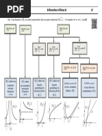Les Branches Infinies | PDF | Asymptote | Fonctionnalités et modélisations
