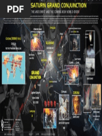 The Seven Principles of Systema Breathing | PDF