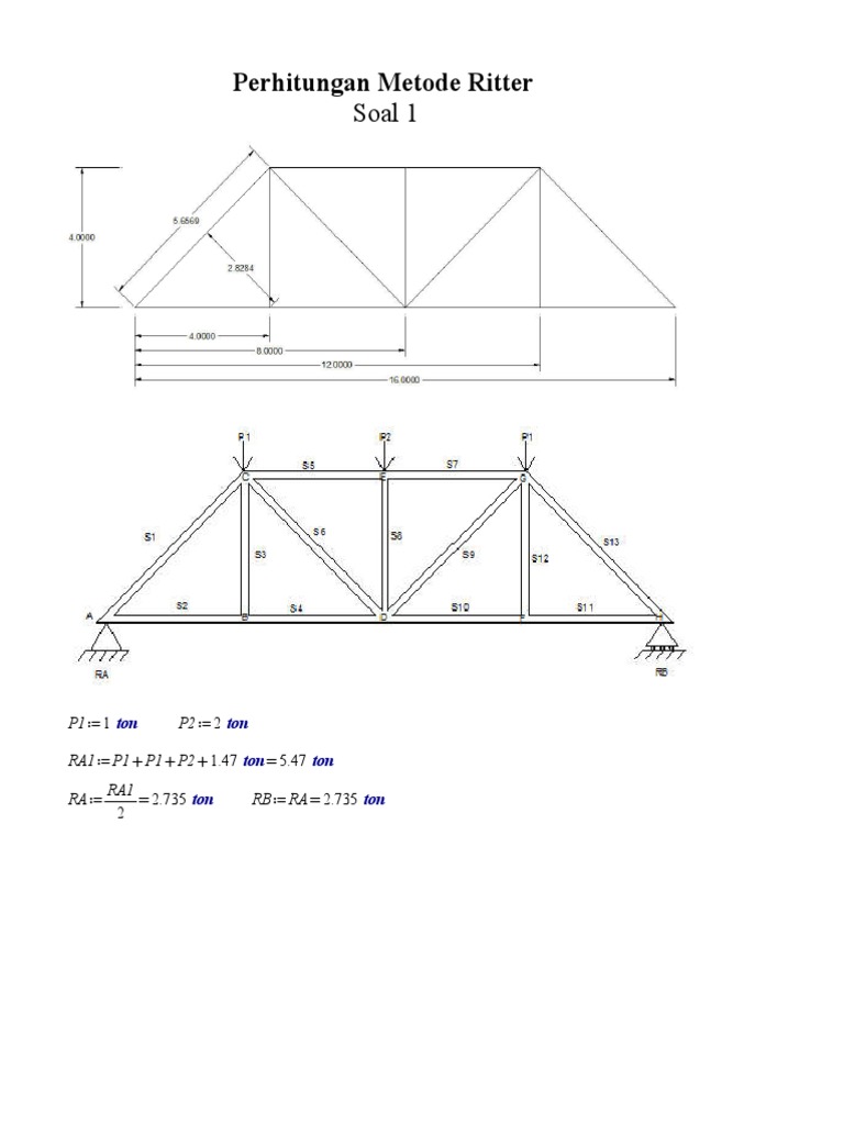 Perhitungan Metode Ritter: Soal 1 | PDF | Disabled Sports | Sports