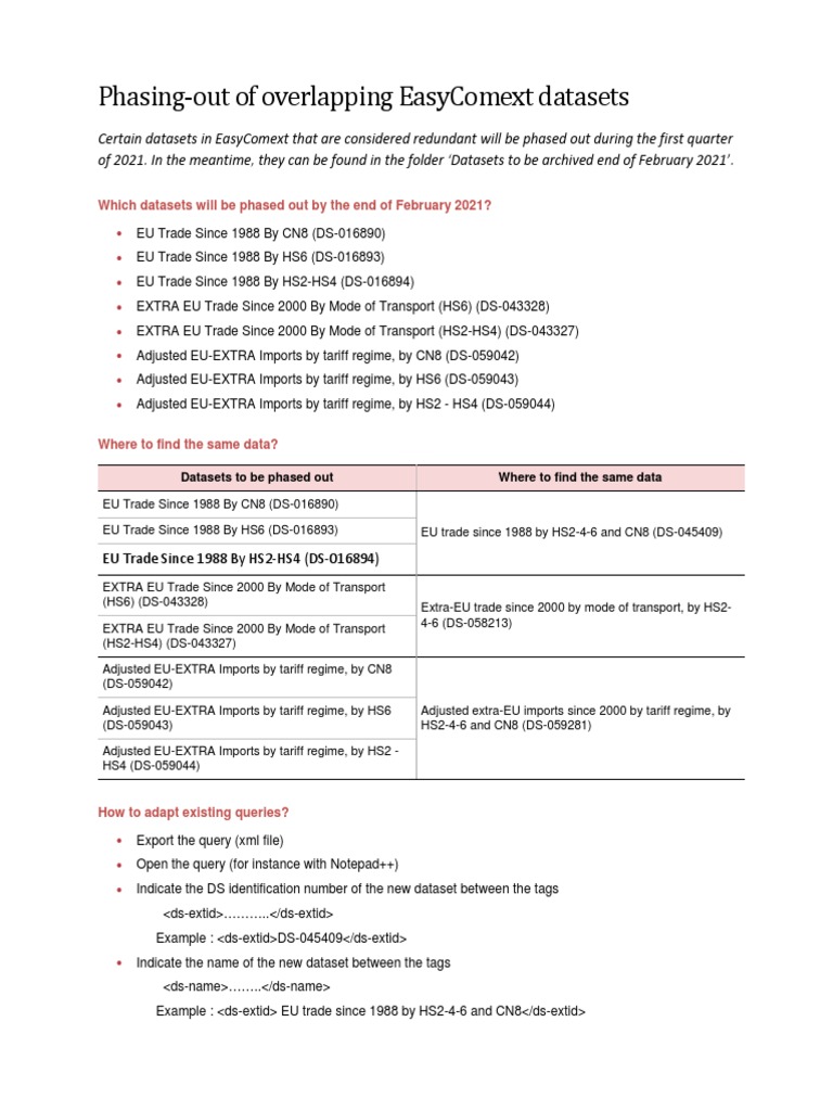 Preparing The Phasing-Out of EasyComext Datasets | PDF | Computer Data ...