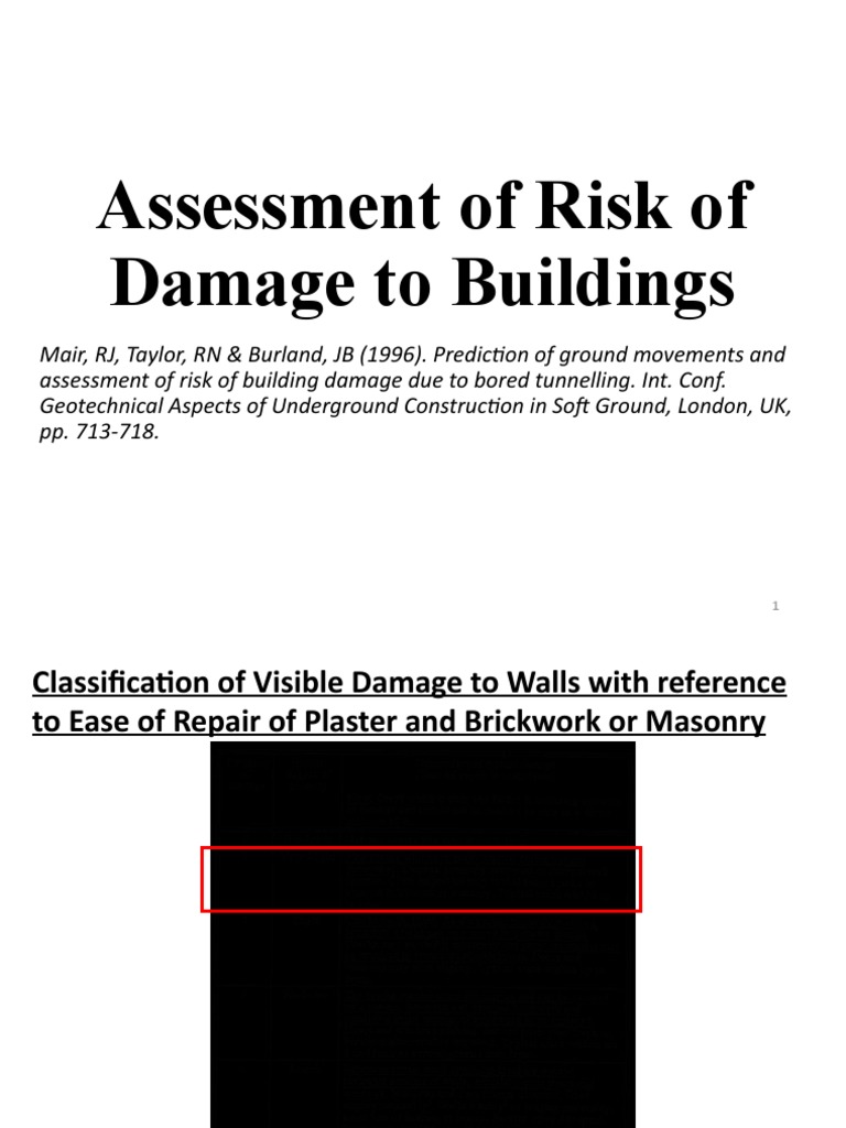 Assessment of Risk of Damage To Building | PDF | Beam (Structure) | Bending
