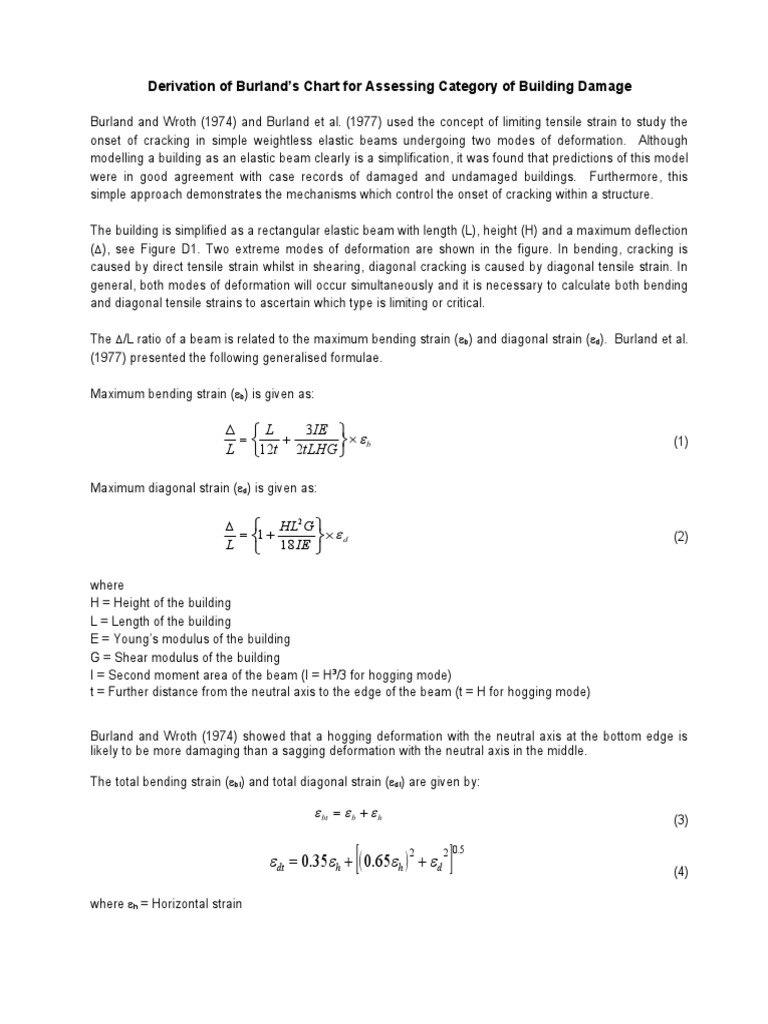 Appendix Bur | PDF | Bending | Beam (Structure)