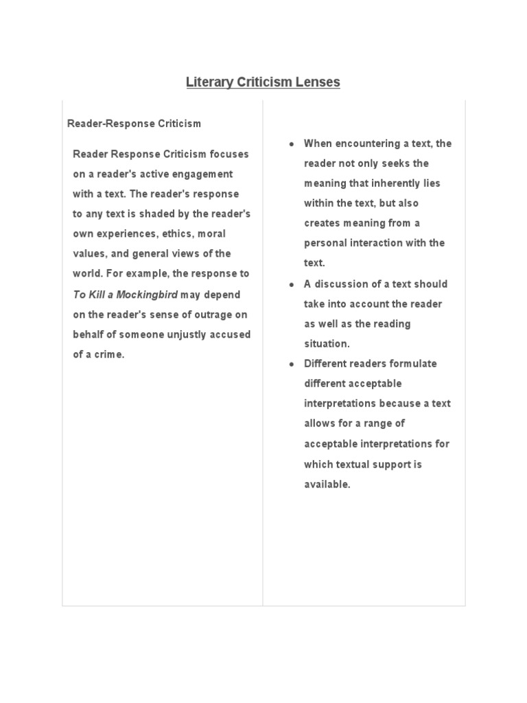 Literary Criticism Lenses | PDF | Critical Theory | Psychological Concepts