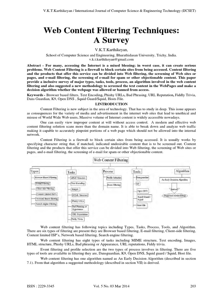 A Comprehensive Survey Of Major Web Content Filtering Techniques Types Tasks Tools Processes