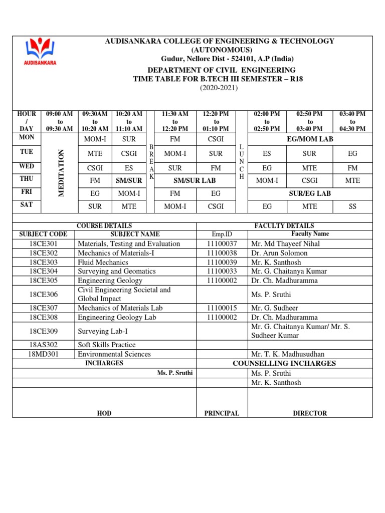Time Table Sem-I 2020-21 22-12-2020 PDF | PDF | Engineering | Civil ...